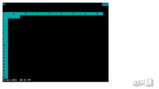 History of Spreadsheets | PDF