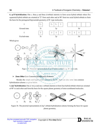 ATOICV1-1-3-Bent-Rule-and-Energetic-of-Hybridization.pptx