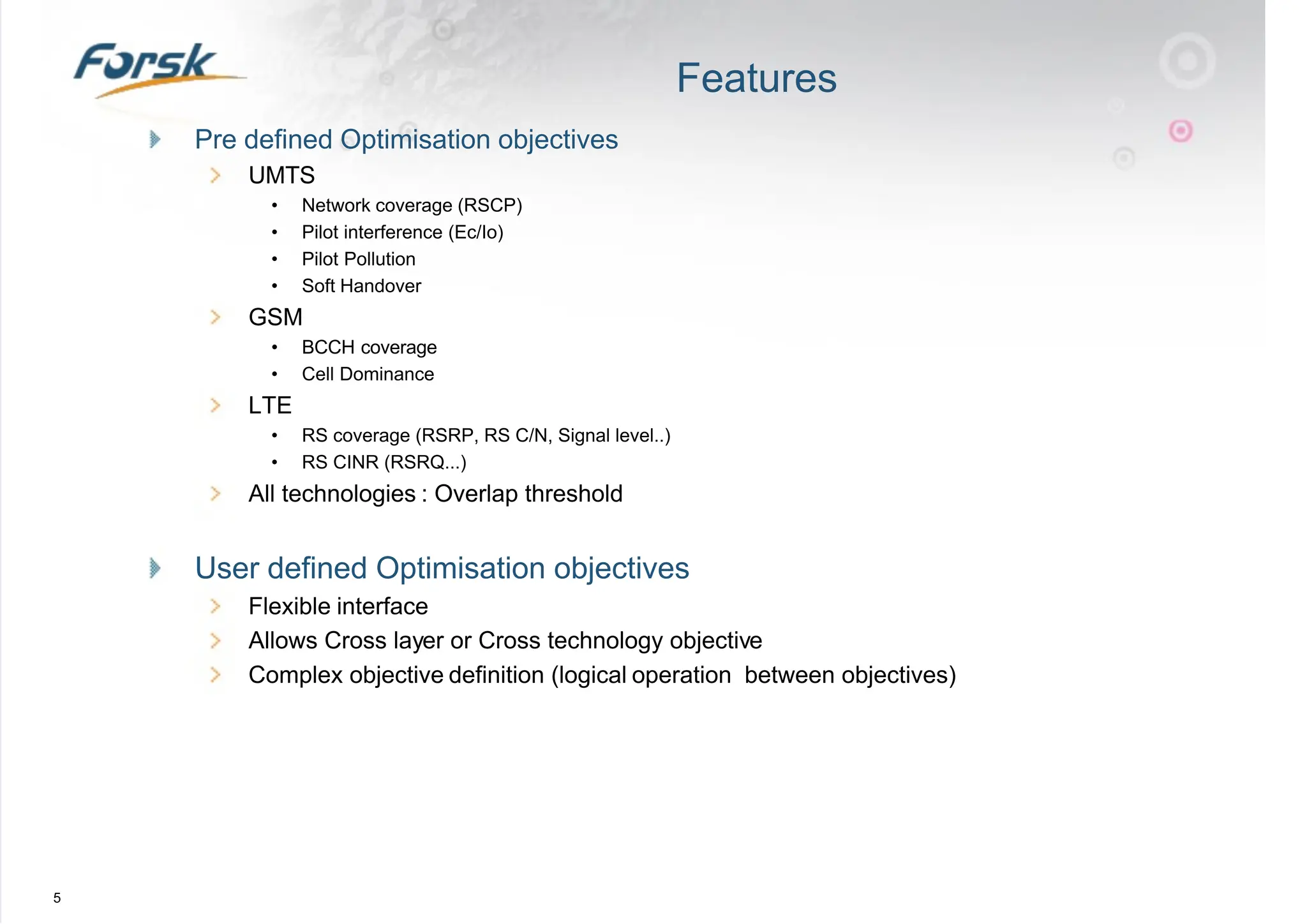 Atoll ACP Module Atoll ACP Module Atoll ACP Module.pdf