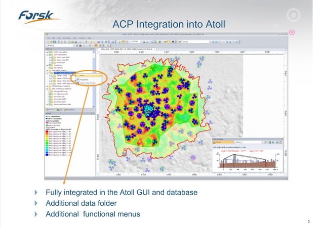 Atoll ACP Module Atoll ACP Module Atoll ACP Module.pdf