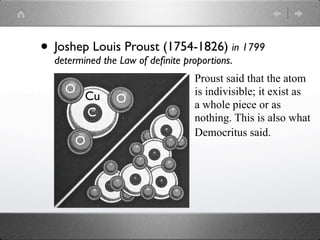 Evolution of the Atom | KEY