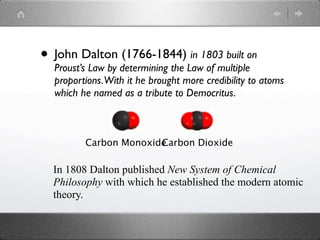 Evolution of the Atom | KEY
