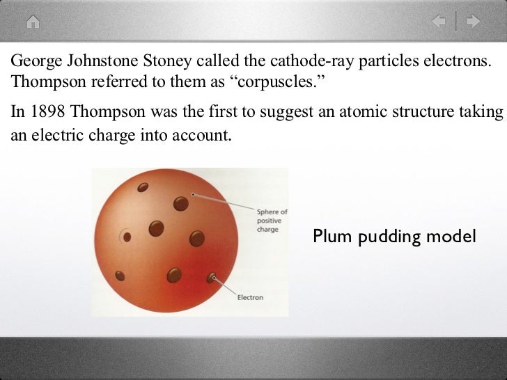 Evolution of the Atom