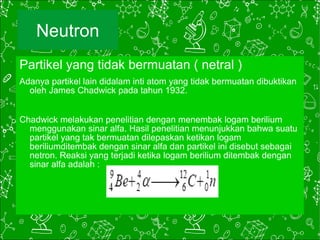 Partikel Atom | PPT