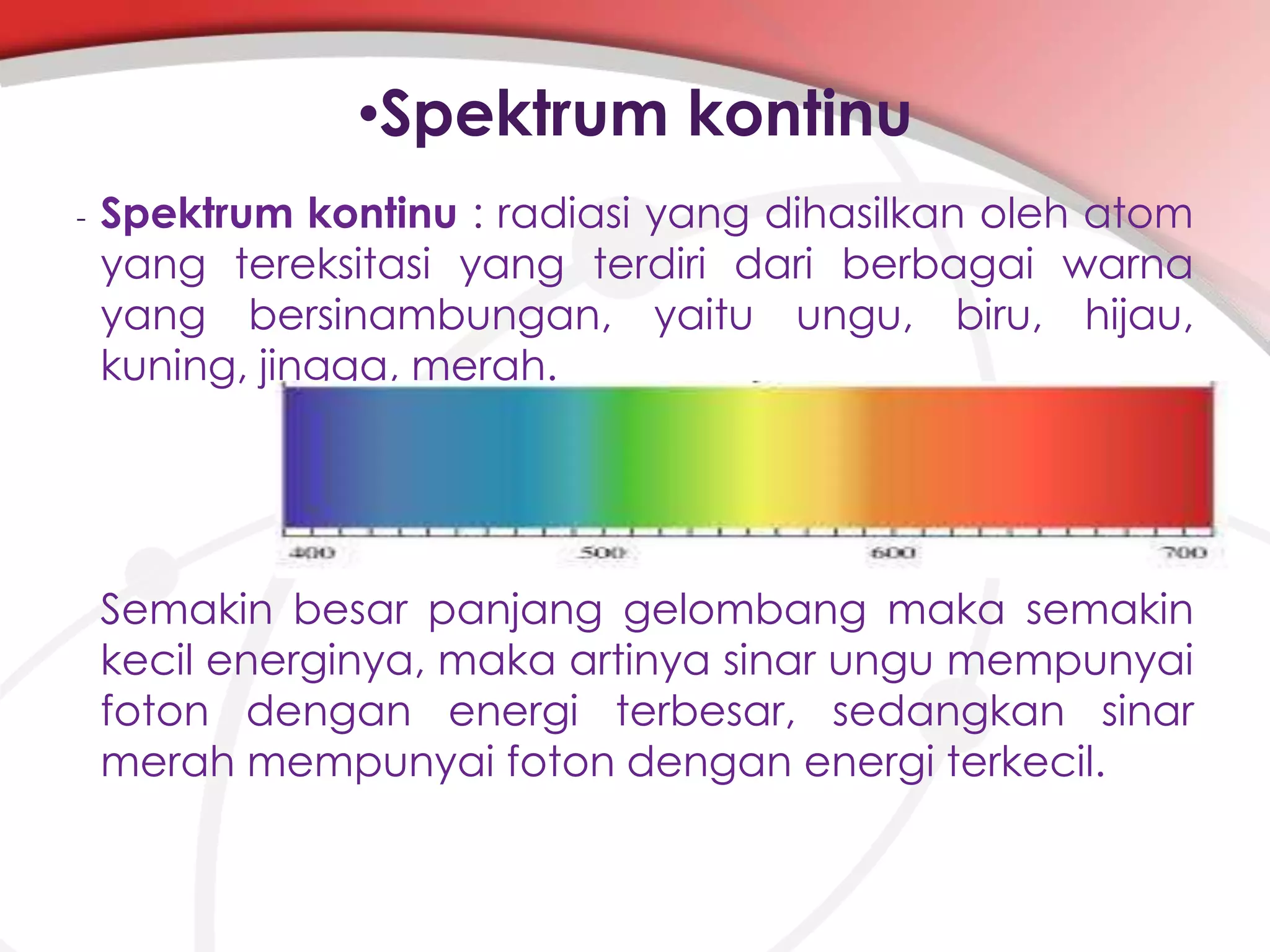 Presentasi Atom Lengkap | PPTX