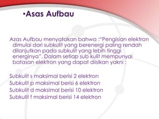 Presentasi Atom Lengkap | PPTX