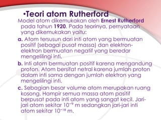 Presentasi Atom Lengkap | PPTX