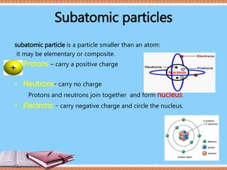 Medical Physics - Atom | PPTX