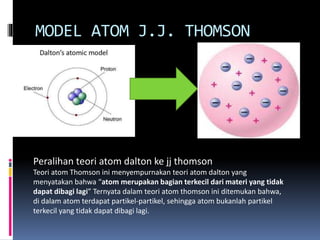 TEORI ATOM J.J. THOMSON | PPTX