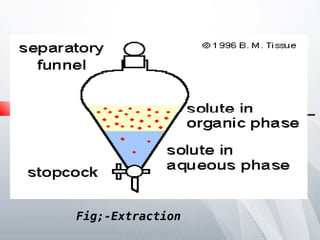 mass transfer operation include in chemical engineering | PPT