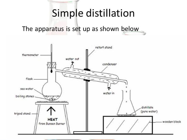 mass transfer operation include in chemical engineering | PPT ...