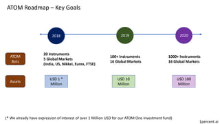 Atom 2018-share-v1 | PPT