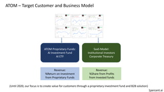 Atom 2018-share-v1 | PPT