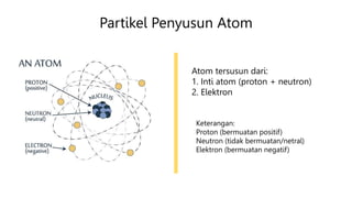ATOM.pptx