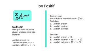 ATOM.pptx