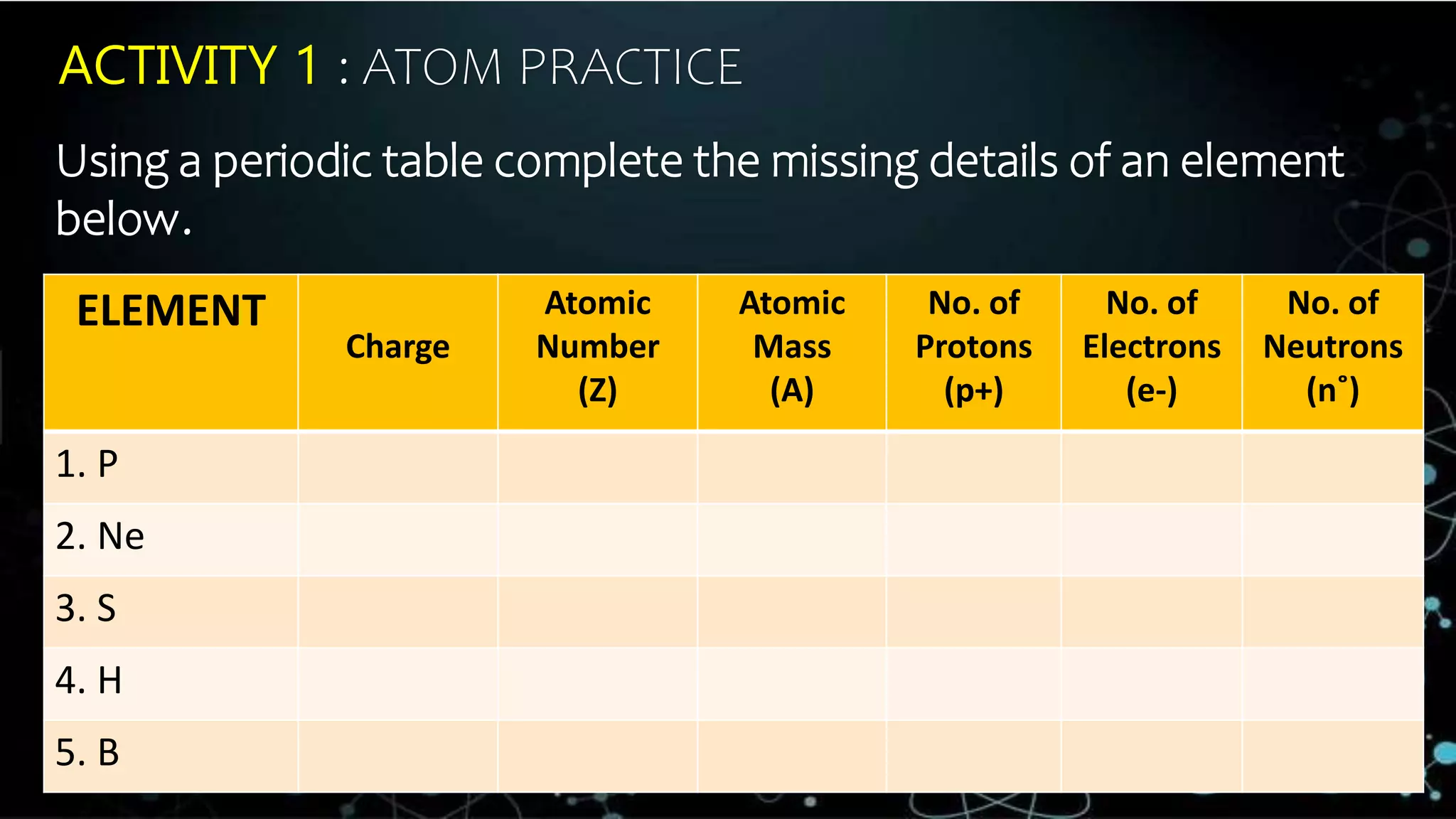 atom.pptx
