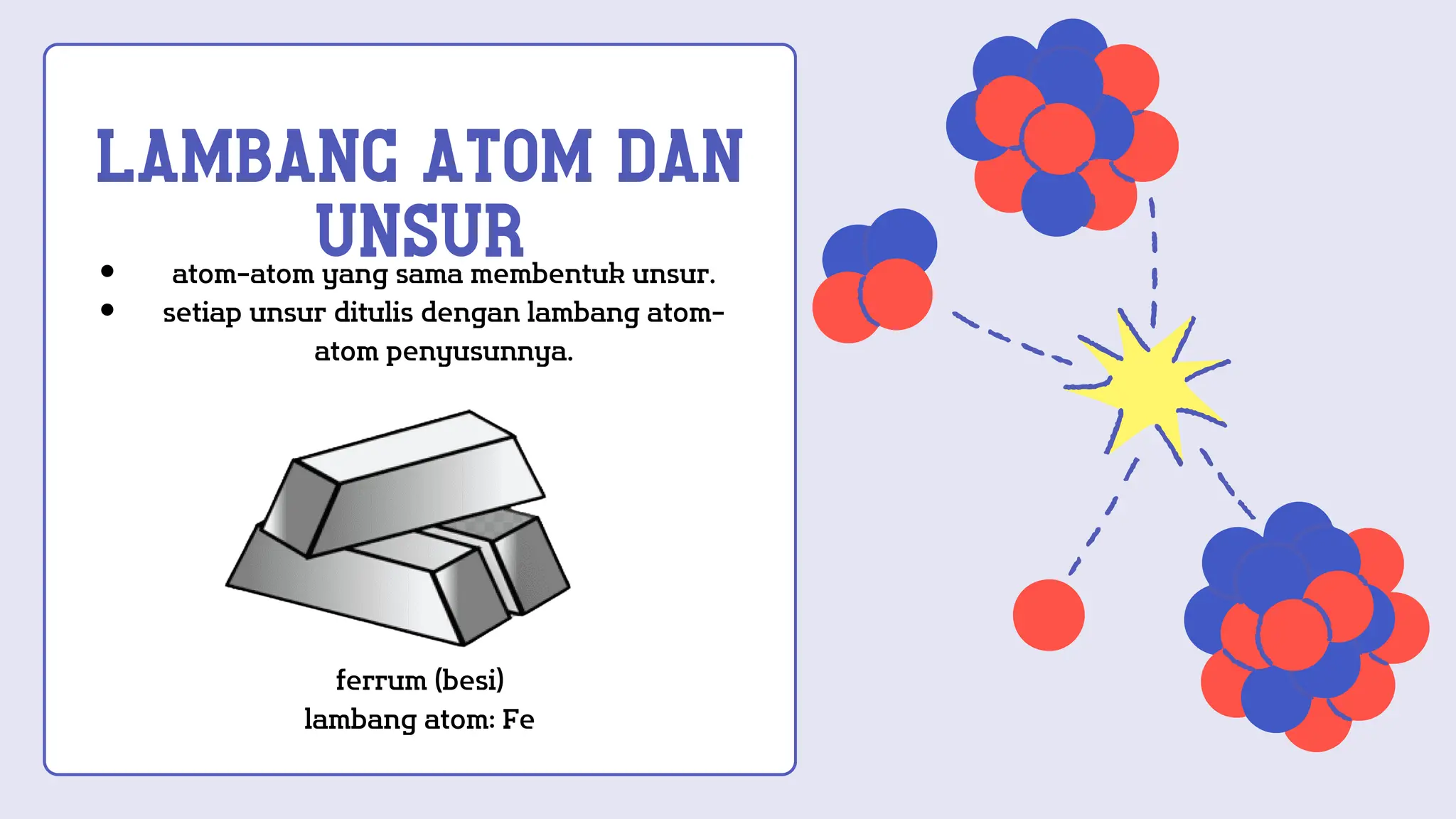 Materi atom kurikulum merdeka tahun 2024 | PDF