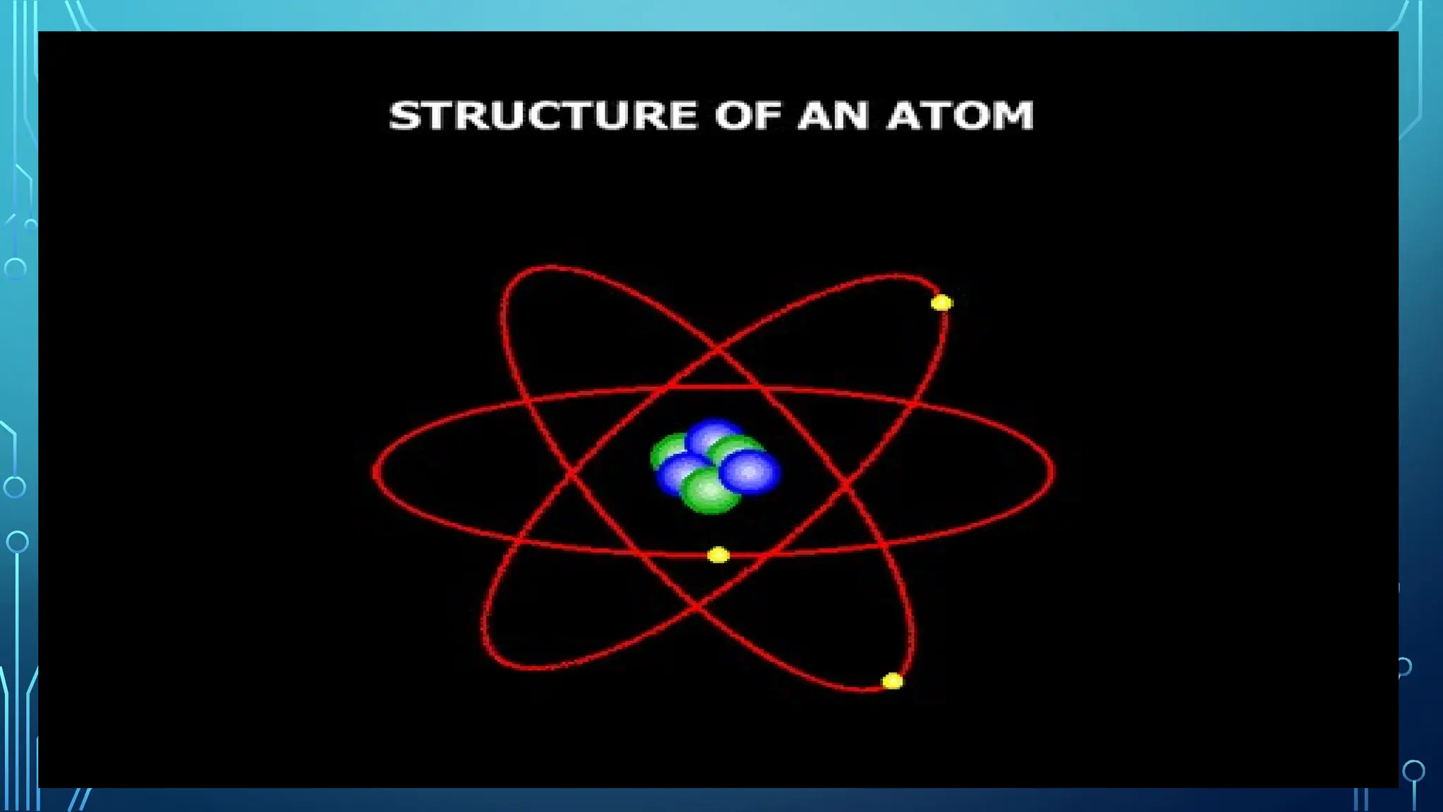 Sub Atomic Particles For Grade 7 Matatag Curriculum Pptx