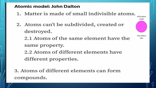 Sub Atomic Particles For Grade 7 Matatag Curriculum Pptx