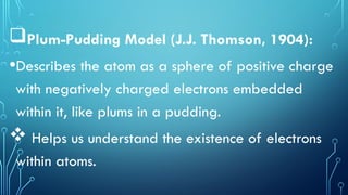sub-atomic particles for grade 7 matatag curriculum | PPTX