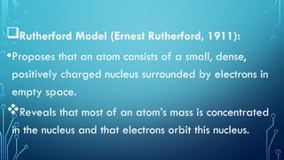 sub-atomic particles for grade 7 matatag curriculum | PPTX