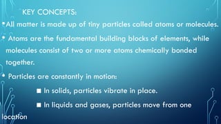 sub-atomic particles for grade 7 matatag curriculum | PPTX