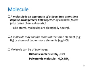 Basic fundamental of Atom in general science | PPT