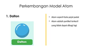 ATOM Materi untuk kelas X MATA PELAJARAN KIMIA.pptx