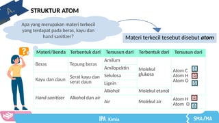 struktur atom dan sistem periode unsur kimia | PPTX