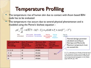 atom-imp-concept of hardware tools in ECE.ppt