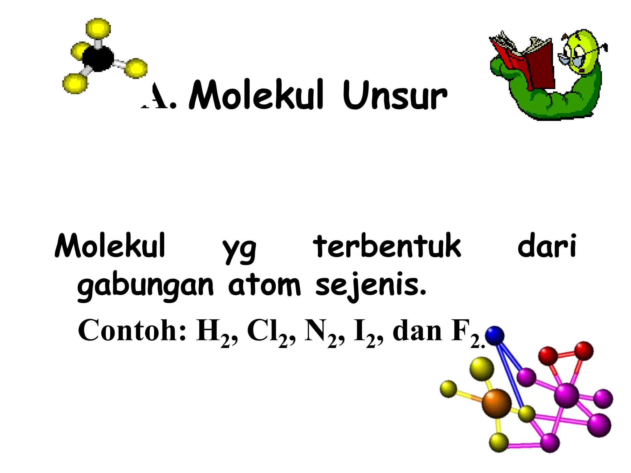 Materi Ipa Atom molekul ion untuk kelas smp | PPTX