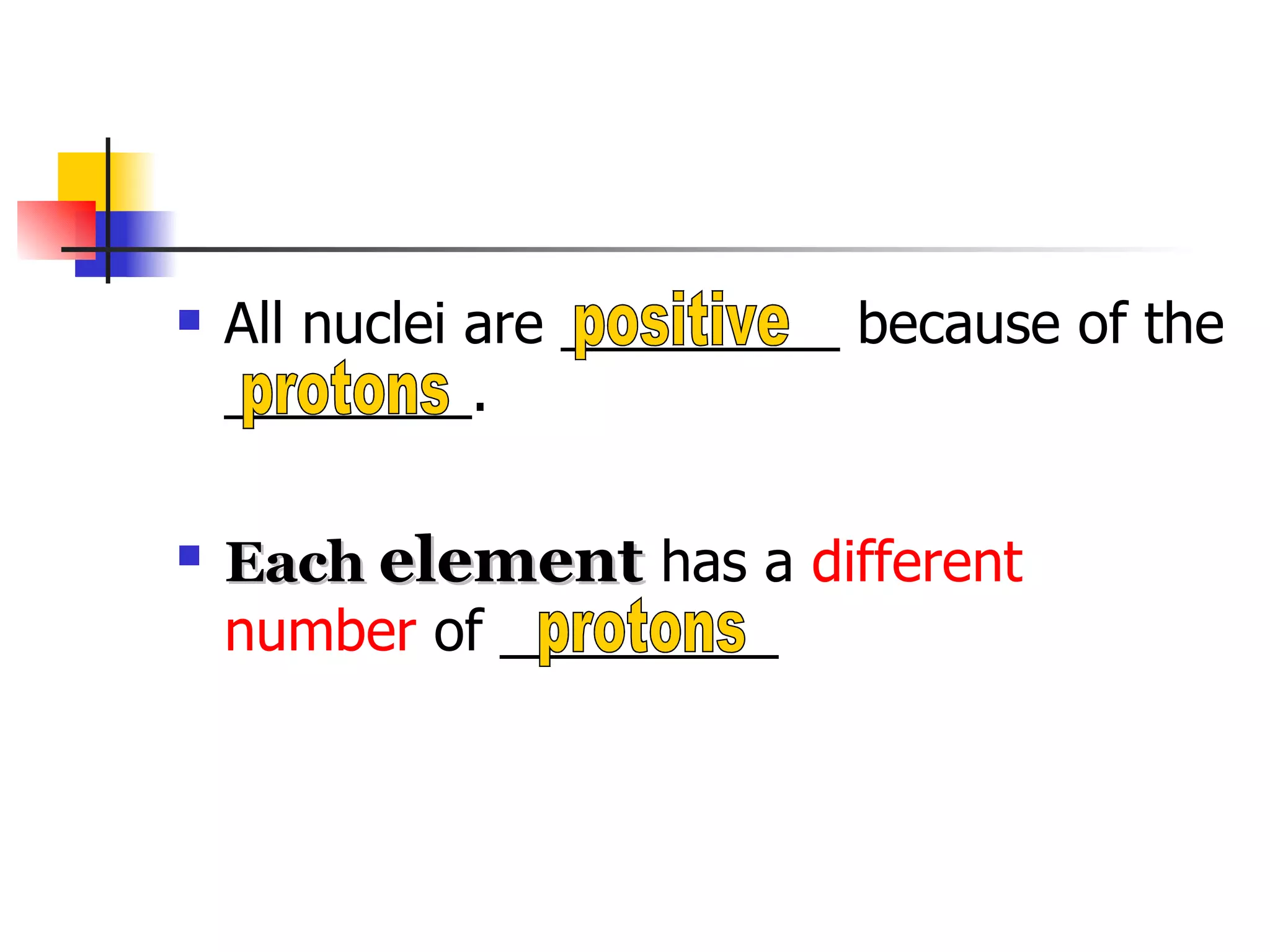 Atom Structure Notes | PPT