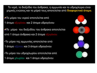 atoma- moria- presentation - b gymnasiou | PPSX