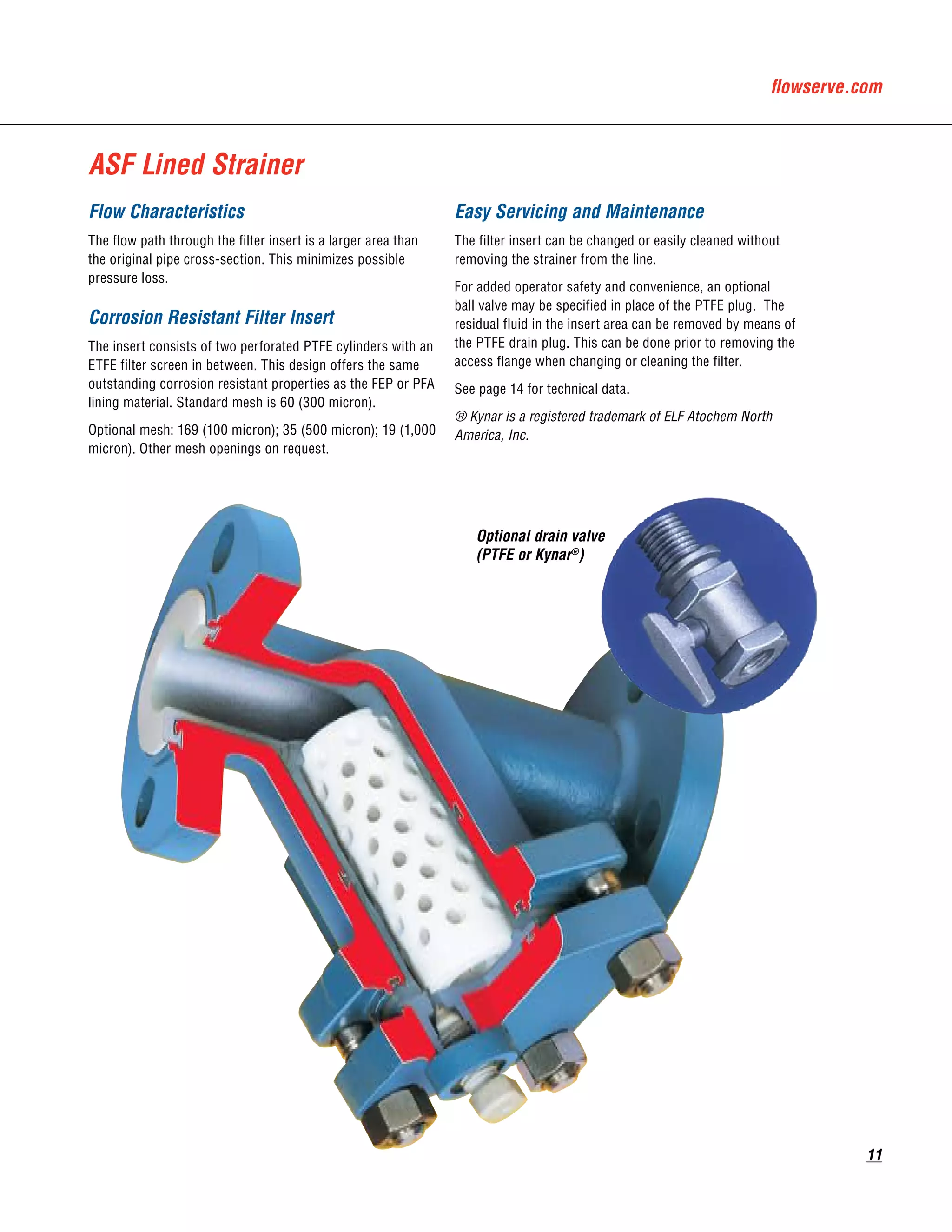Atomac Lined Ball Valves | PDF | Sports Equipment | Sports