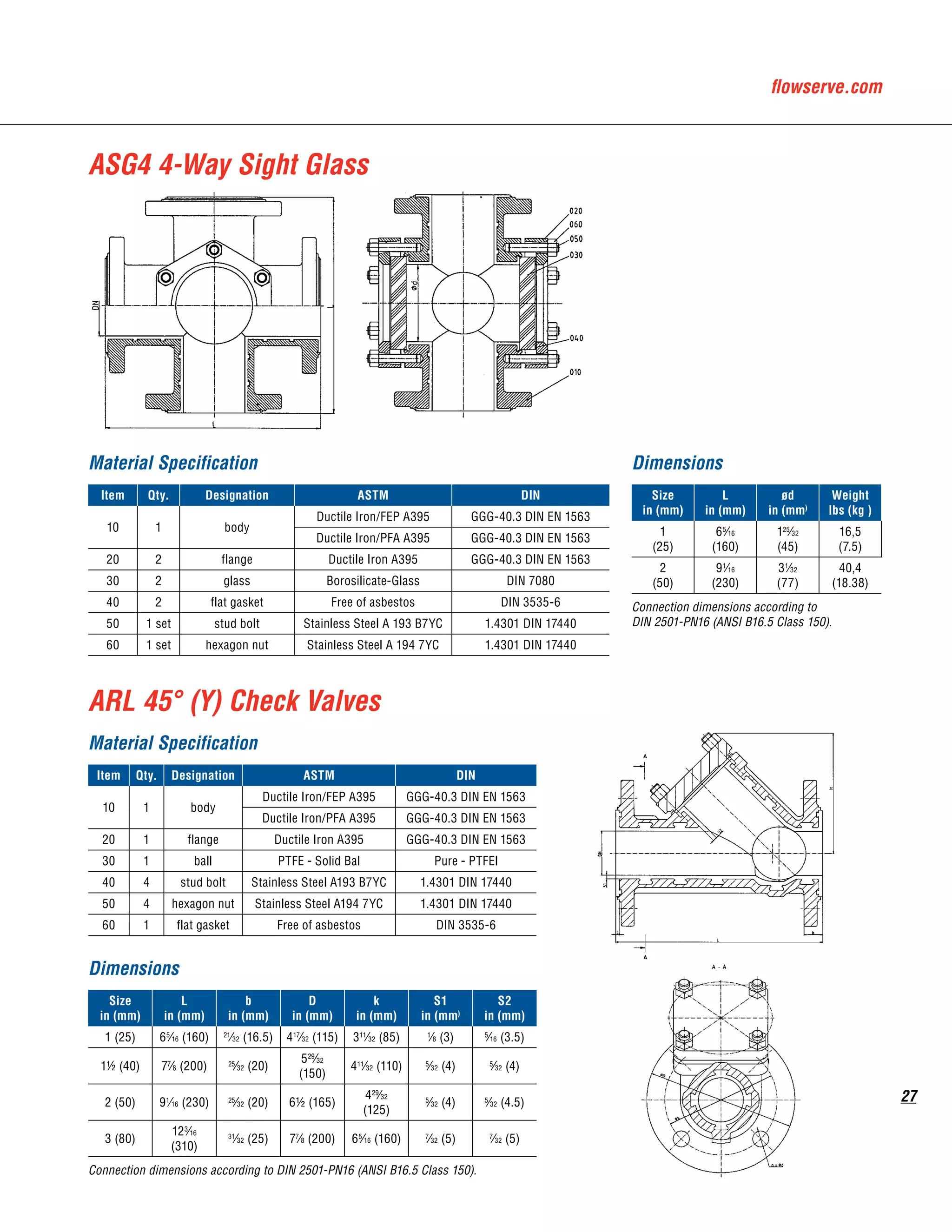 Atomac Lined Ball Valves | PDF | Sports Equipment | Sports