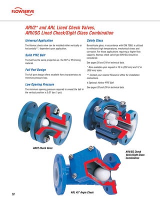 Atomac Lined Ball Valves | PDF | Sports Equipment | Sports