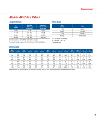 Atomac Lined Ball Valves | PDF | Sports Equipment | Sports