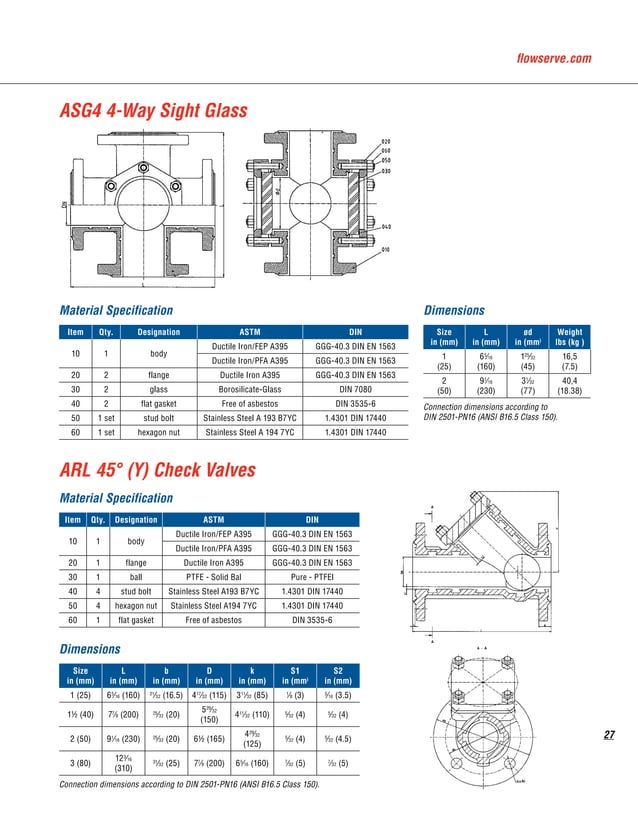 Atomac Lined Ball Valves | PDF | Sports Equipment | Sports