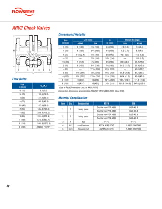 Atomac Lined Ball Valves | PDF | Sports Equipment | Sports
