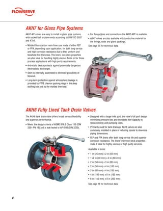 Atomac Lined Ball Valves | PDF | Sports Equipment | Sports