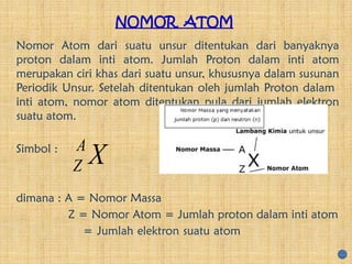 atom bahan listrik materi kimia untuk kapal | PPTX