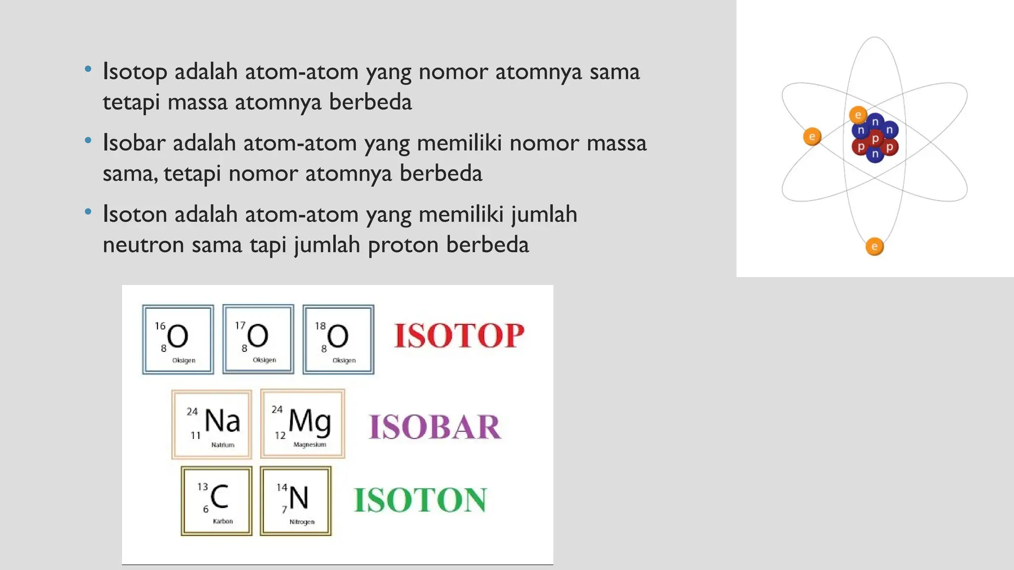 Atom dan ION kimia kelas 10 materi .pptx