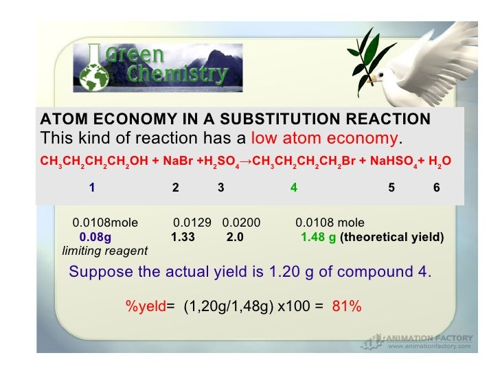 Atom economy - "Green Chemistry Project"