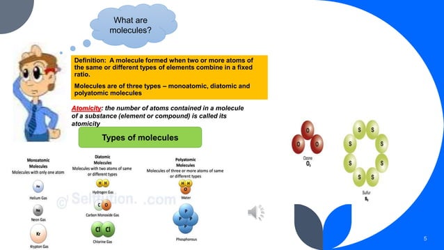 atom, elements, molecule and compounds #CBSE, #IX class, #chapter-3, # ...