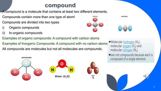 atom, elements, molecule and compounds #CBSE, #IX class, #chapter-3, # ...