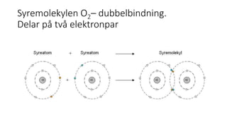 Atomen och periodiska systemet | PPTX