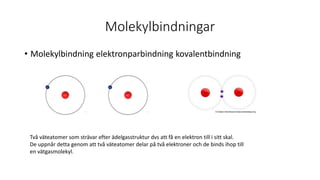 Atomen och periodiska systemet | PPT