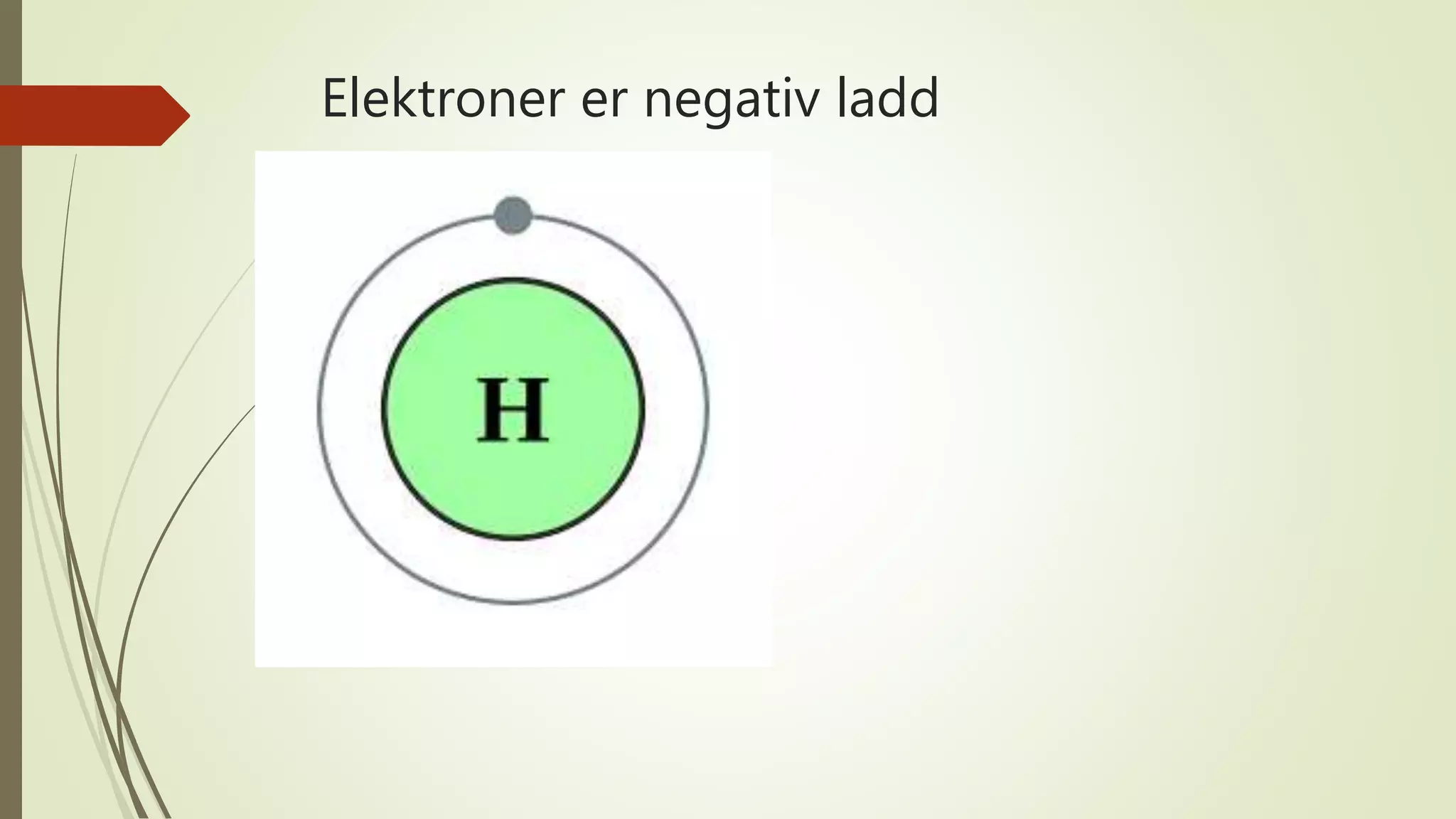 Atomer verdens byggeklosser | PPTX