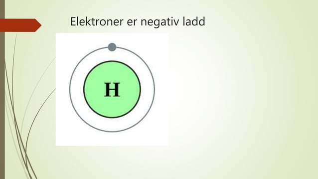 Atomer verdens byggeklosser | PPTX