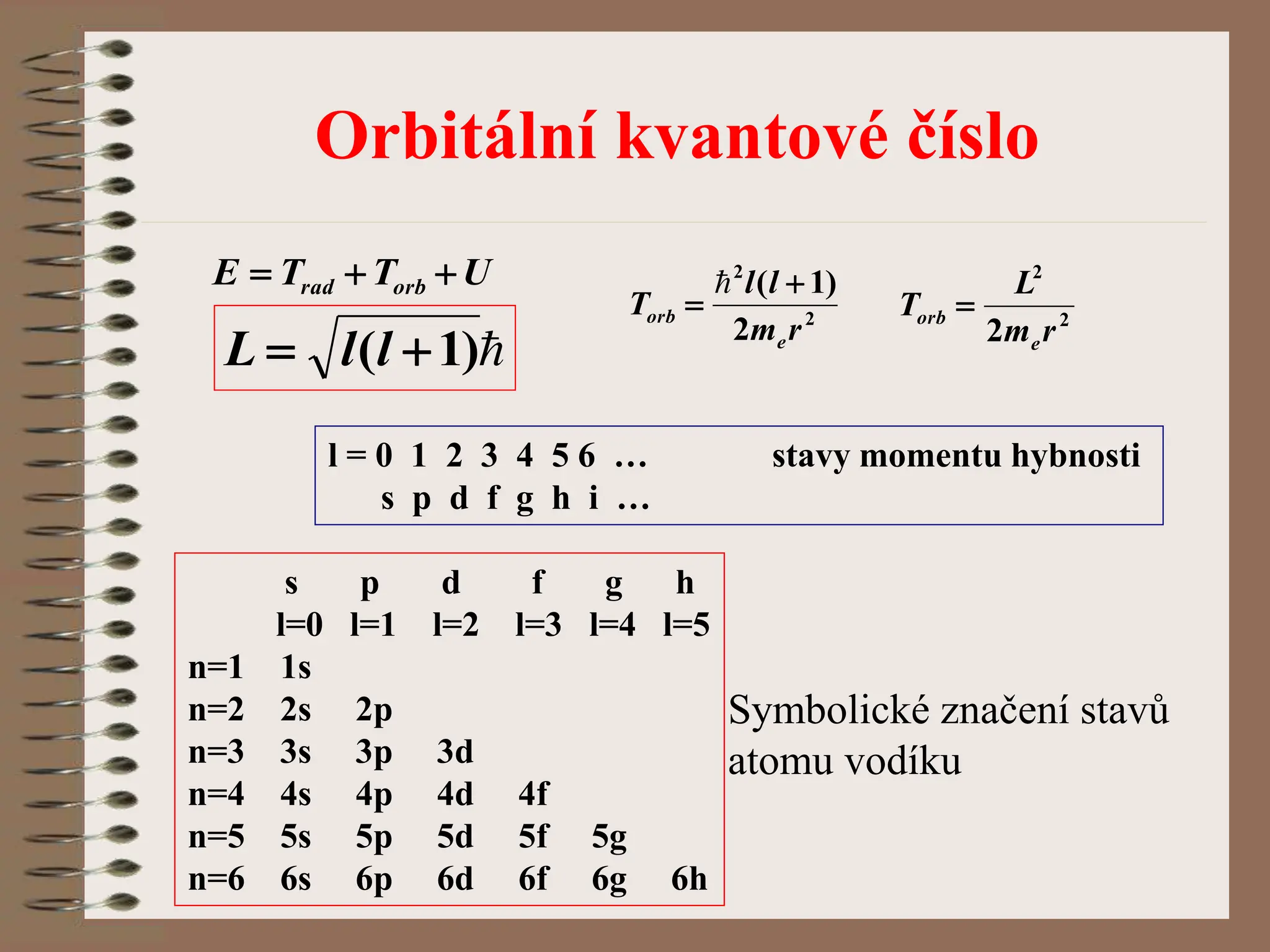 Atom fyzics with four nucleon numbers.ppt